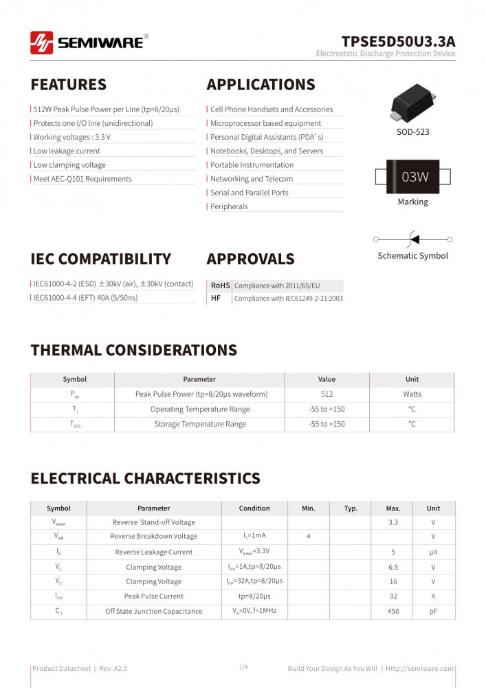 TPSE5D50U3.3A datasheet page 1