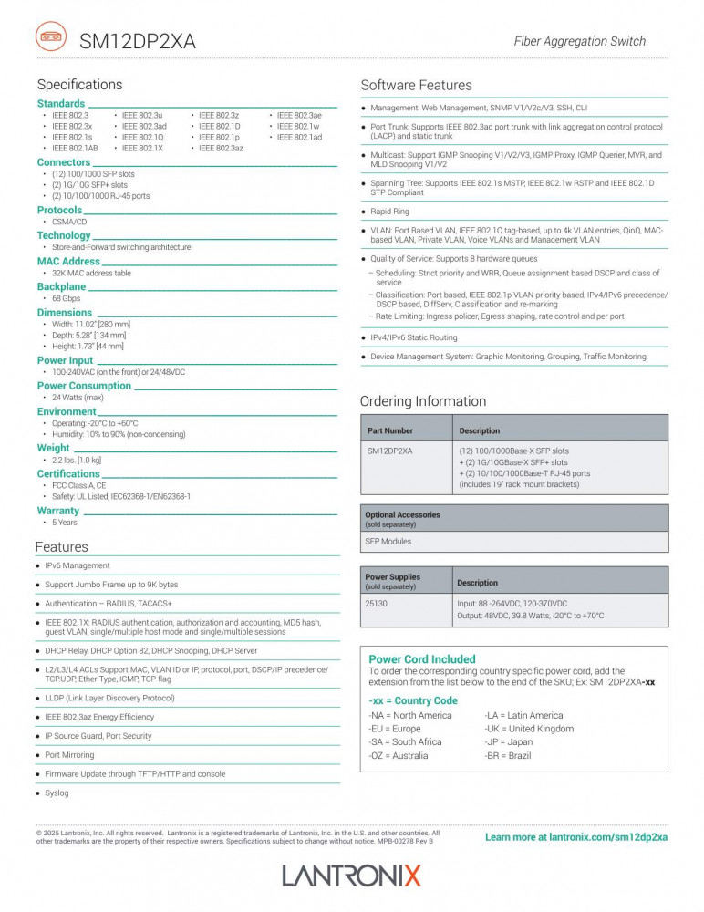 SM12DP2XA technical document, page 2