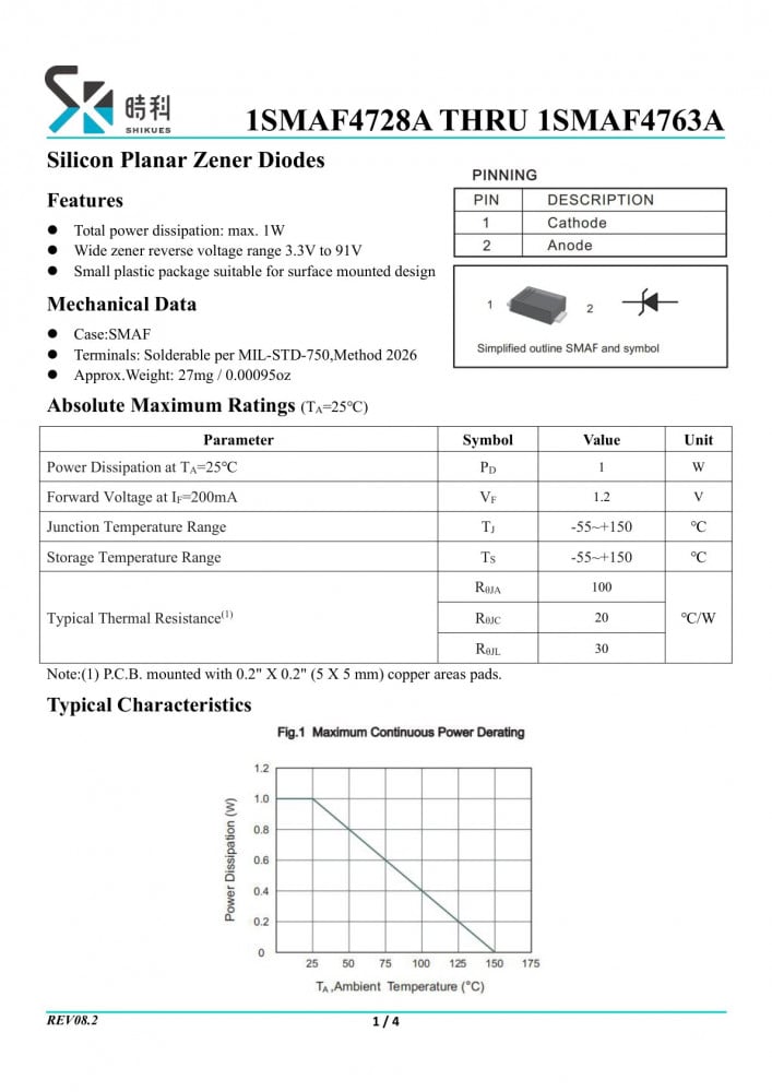 1SMAF4756A datasheet page 1