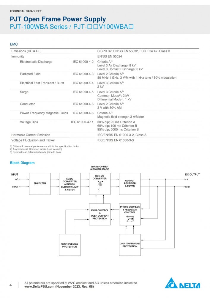 PJT-12V100WBAA datasheet page 4