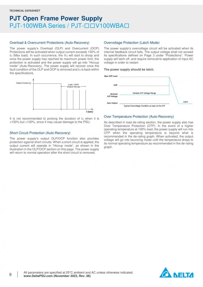 PJT-12V100WBAA datasheet page 9