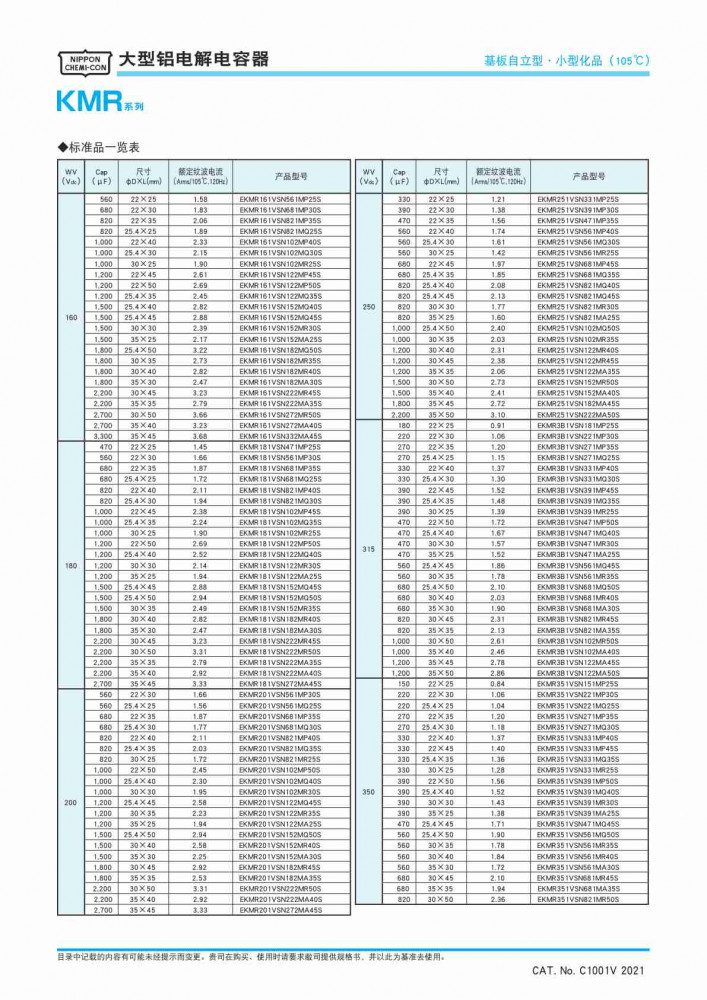 NCC KMR technical document page 2