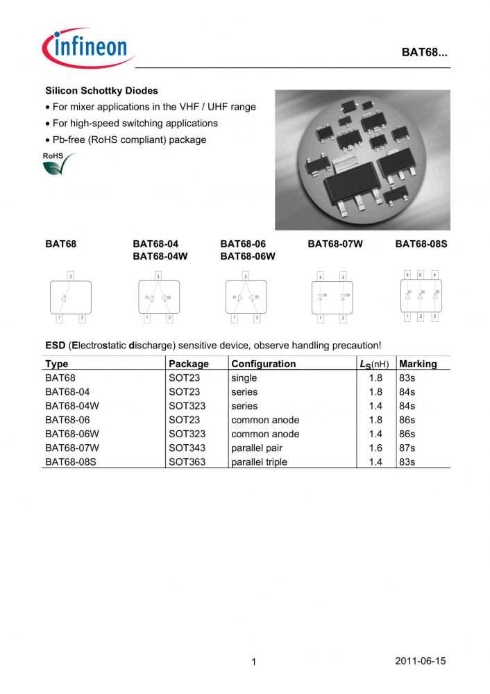BAT68 datasheet page 1