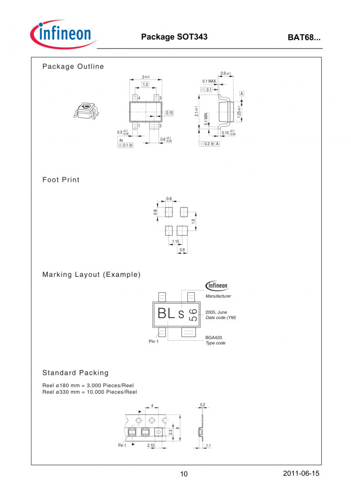 BAT68 datasheet page 10