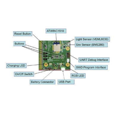 MICROCHIP AC164165 RF/RFID Wireless Evaluation Board for sale