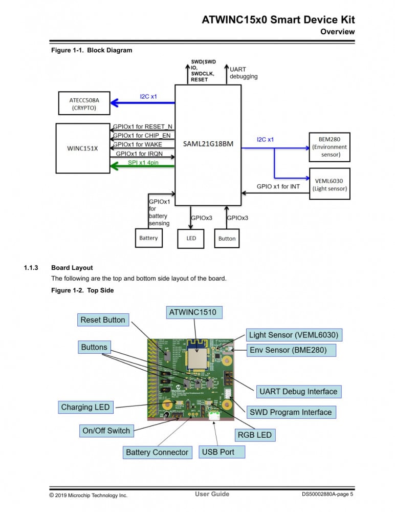 AC164165 document page 5