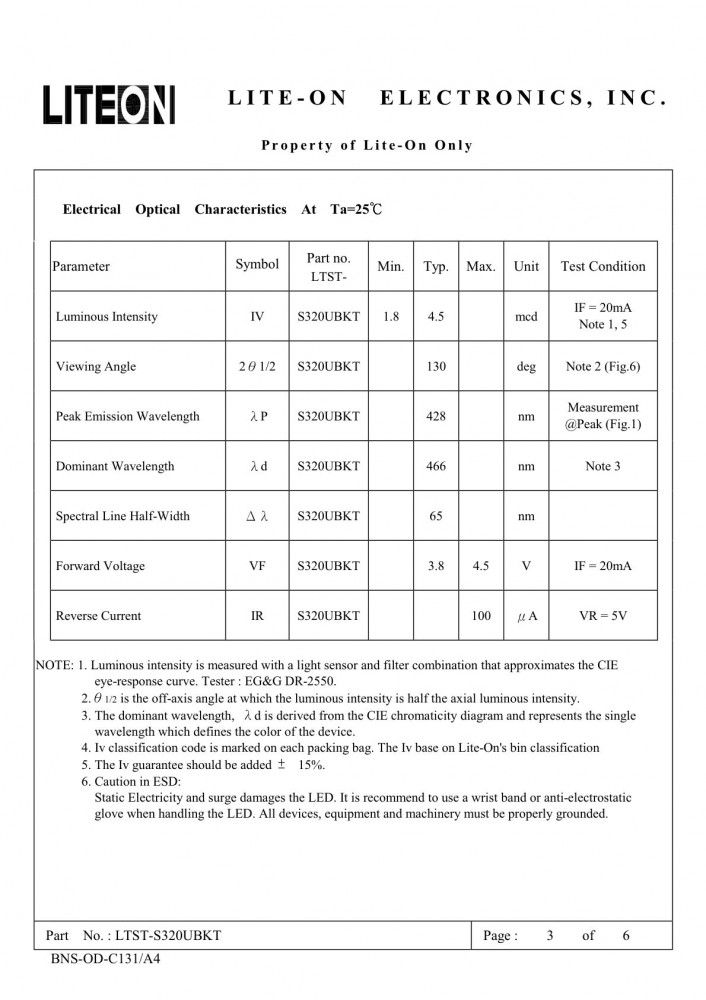 LTST-S320UBKT datasheet page 3