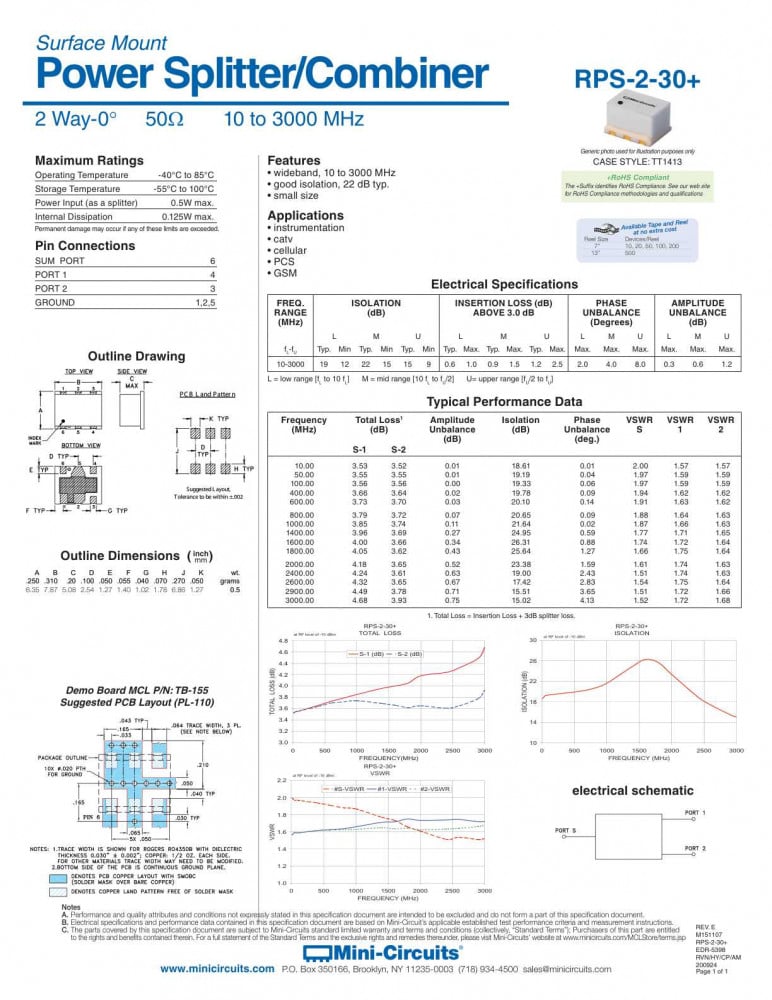 RPS-2-30+ technical specification page