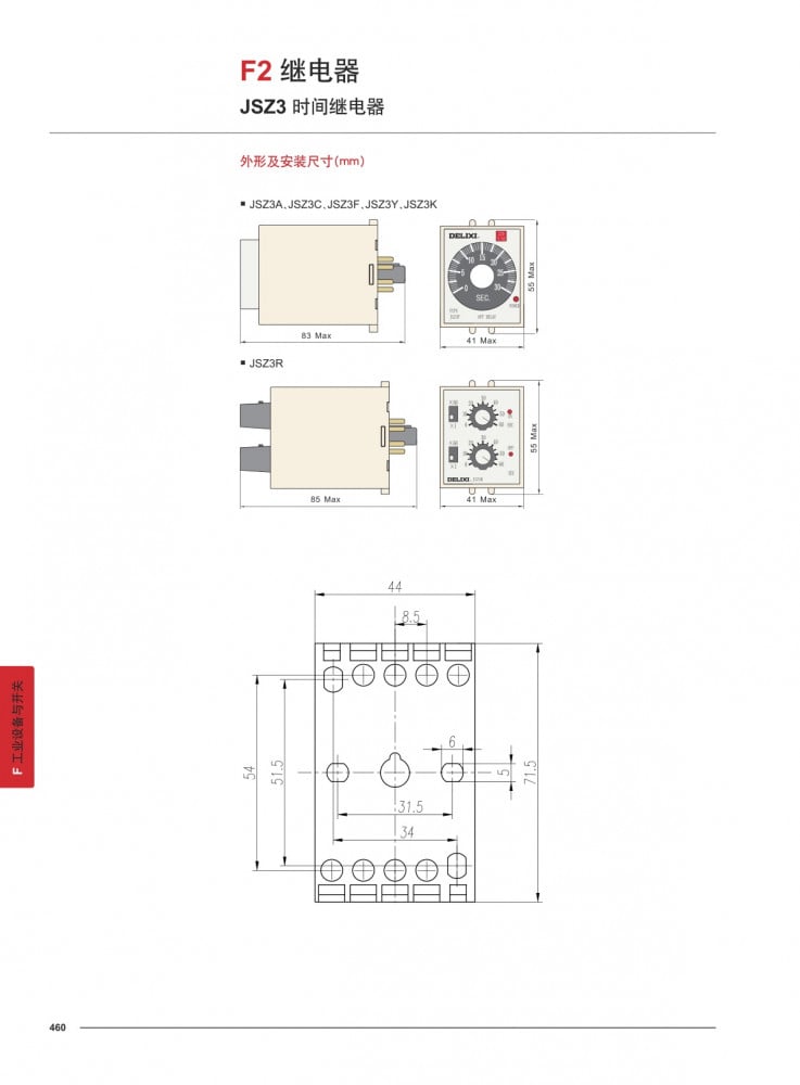 JSZ3 product documentation page 3
