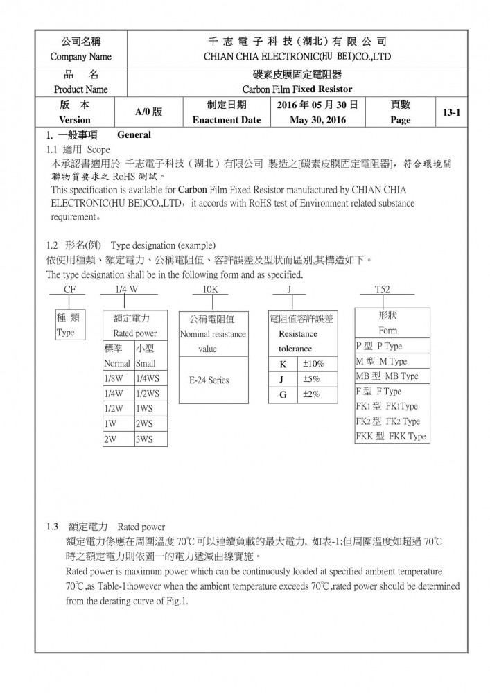 CF2WS datasheet page 2