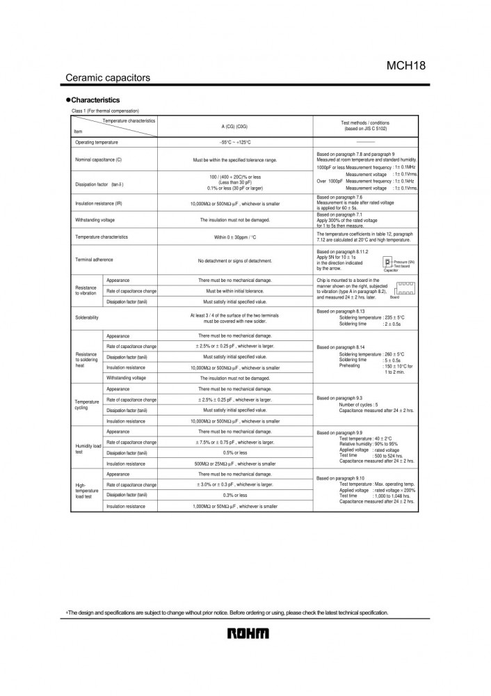 ROHM MCH18 document page 4