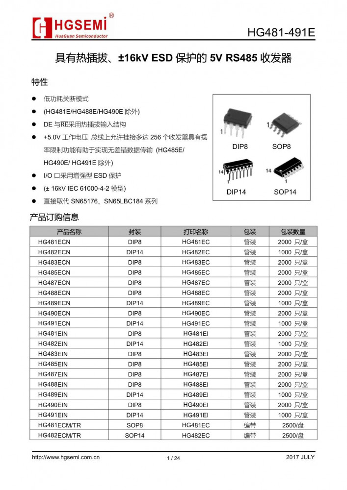 HG487E datasheet page 1