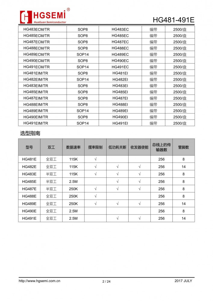 HG487E datasheet page 2