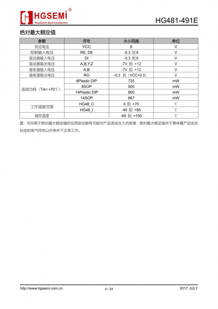 HG487E datasheet page 4