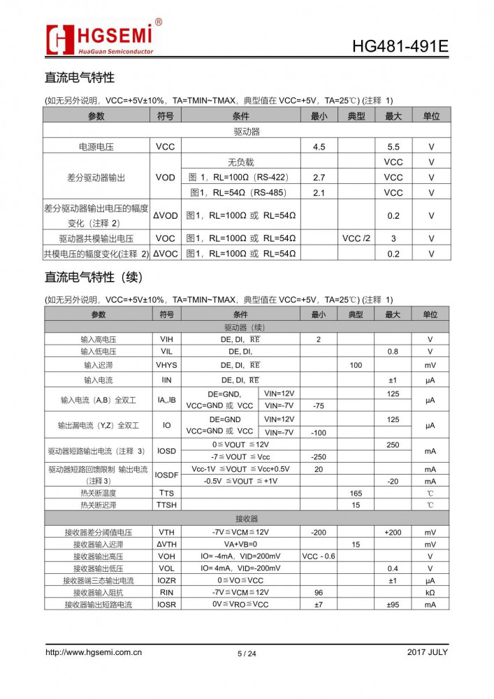 HG487E datasheet page 5