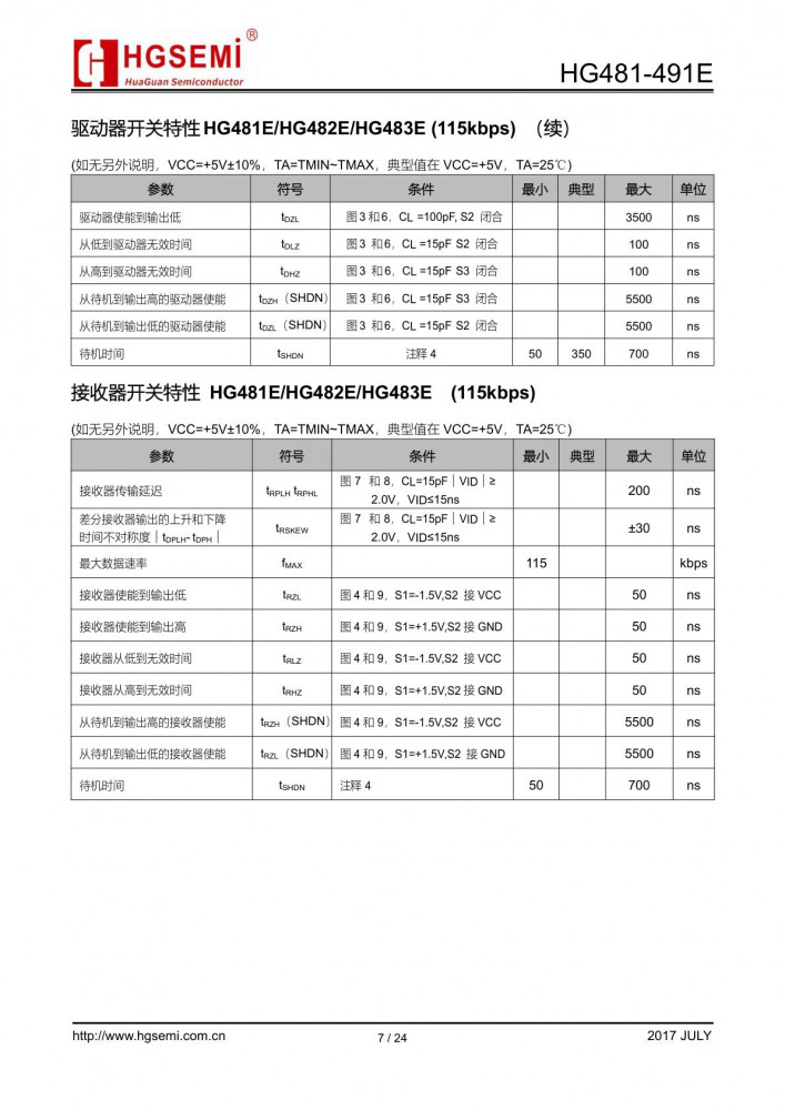 HG487E datasheet page 7