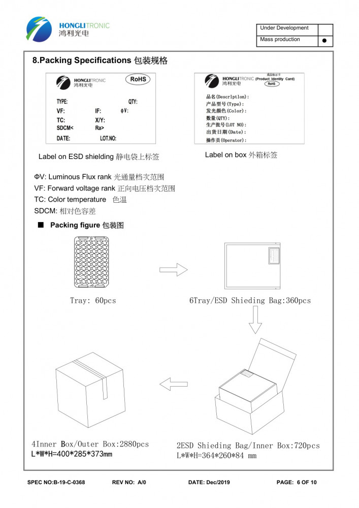 HL-LM003D90VW-17B8C12(Ra7) specification page 6