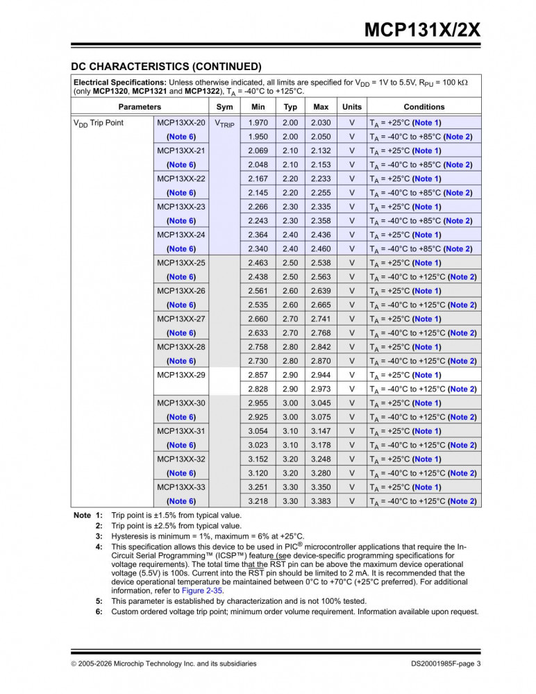 MCP1318 document page 3