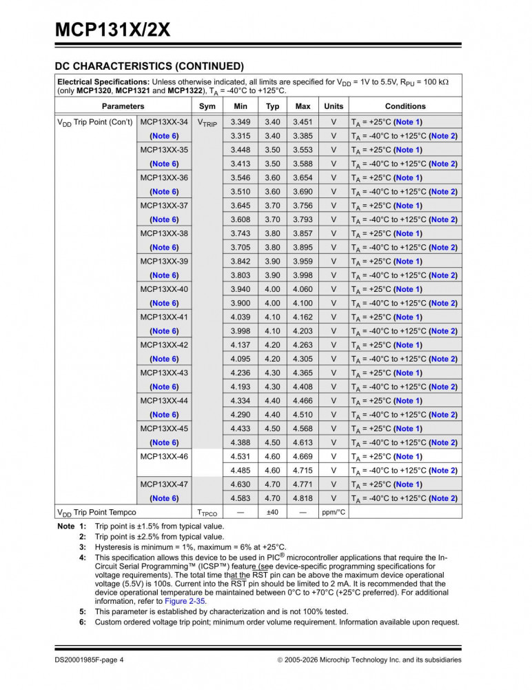 MCP1318 document page 4