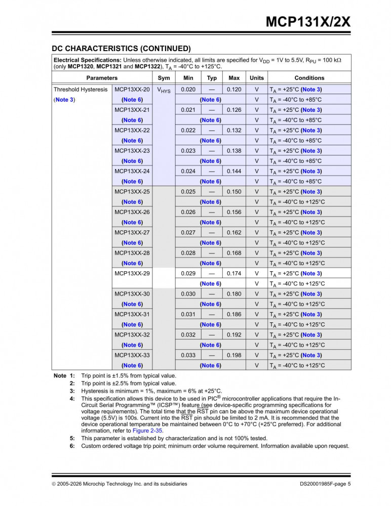 MCP1318 document page 5