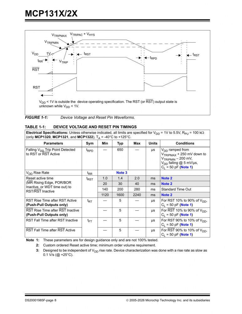 MCP1318 document page 8