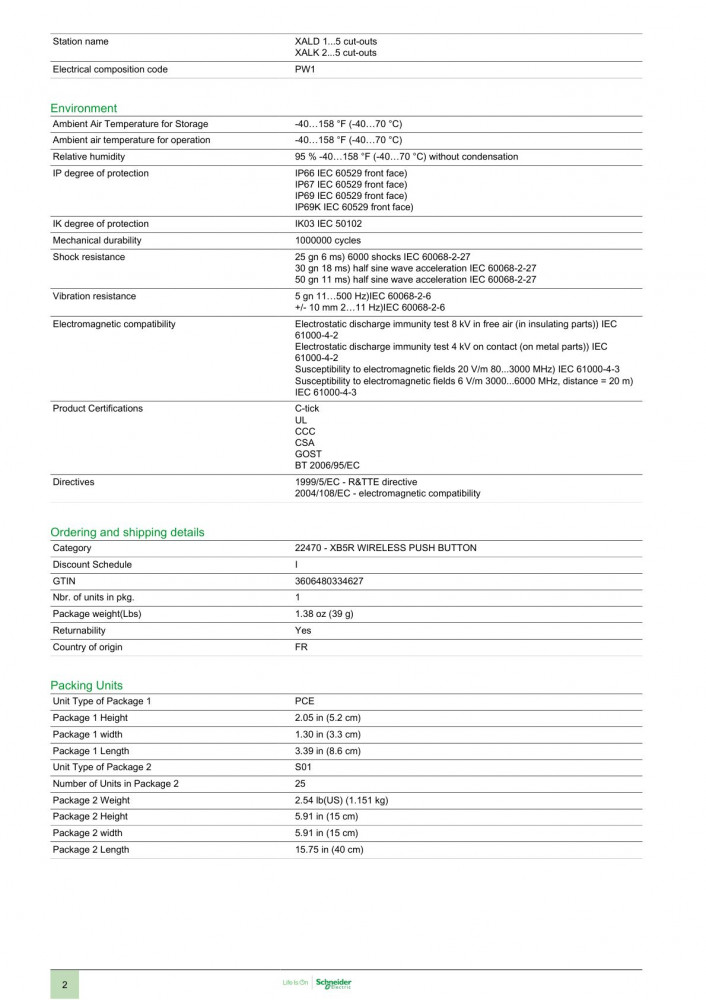 ZB5RTA432 technical document page 2