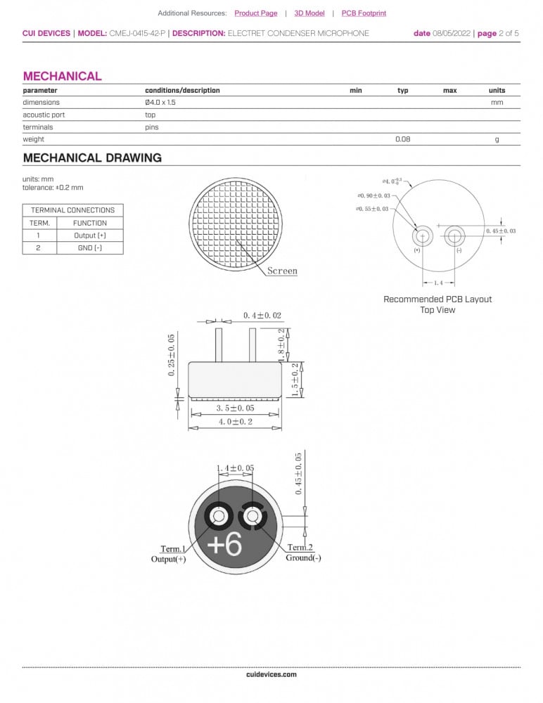 CMEJ-0415-42-P datasheet page 2