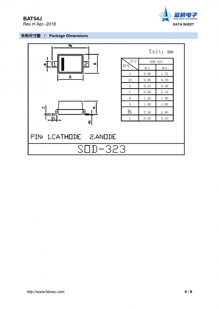 BAT54J datasheet page 4