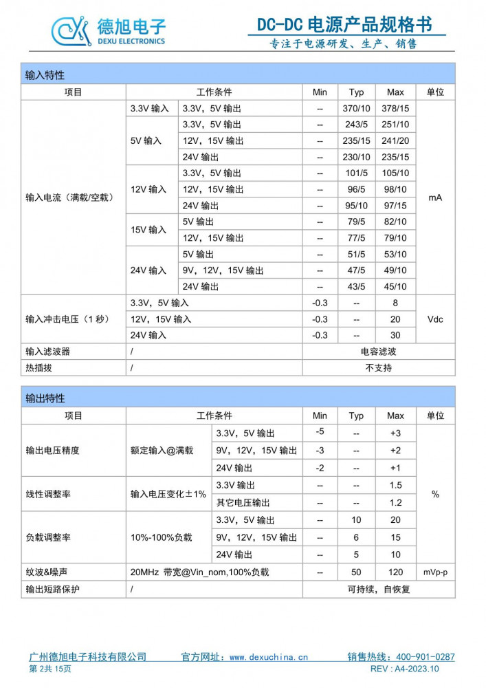 B0303S-1WR3 datasheet page 2