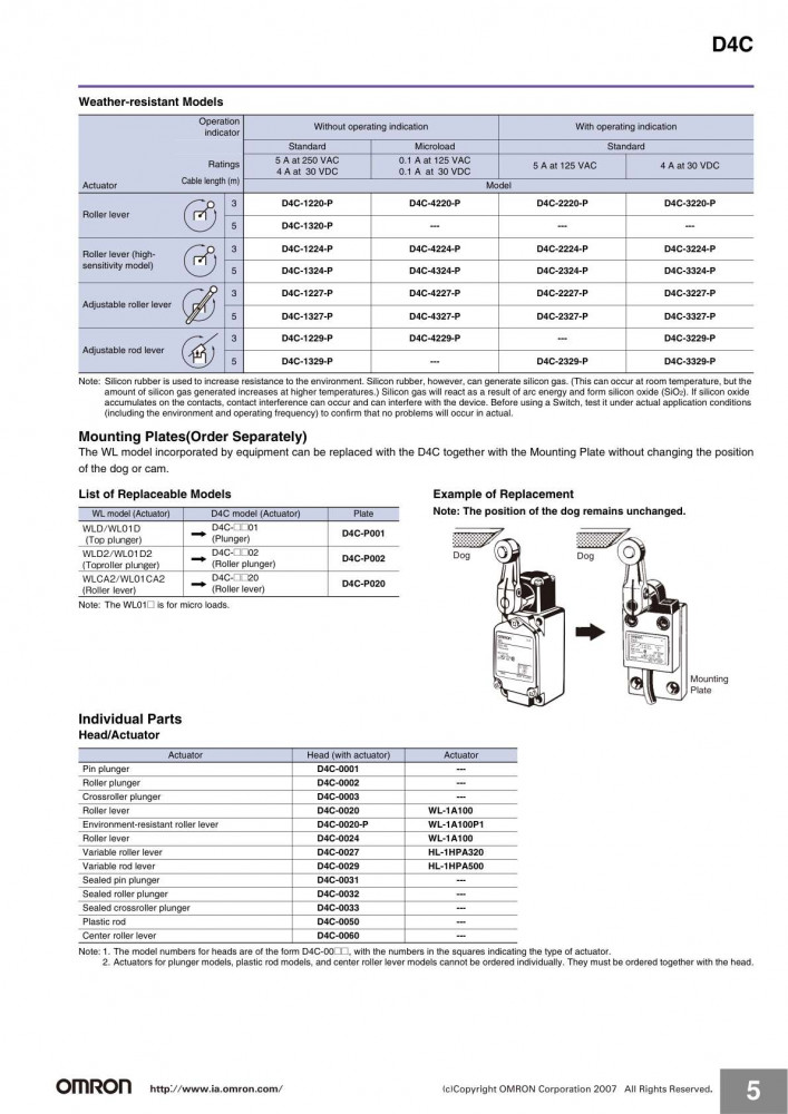 D4C technical document page 5