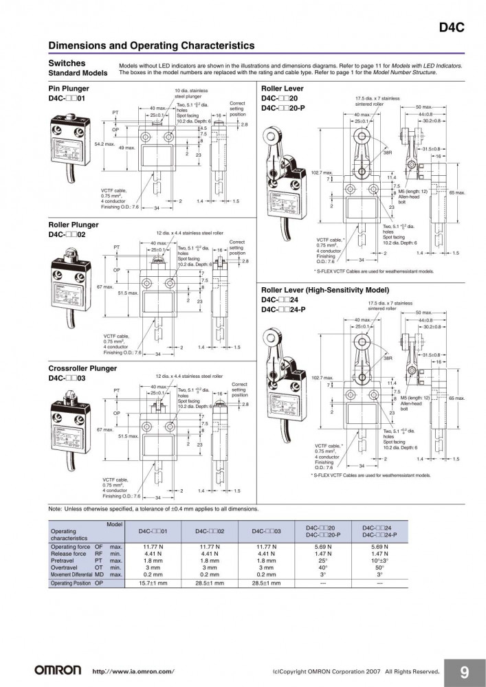 D4C technical document page 9