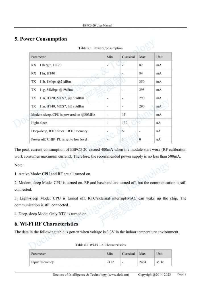 ESPC3-20-N4 datasheet page 10
