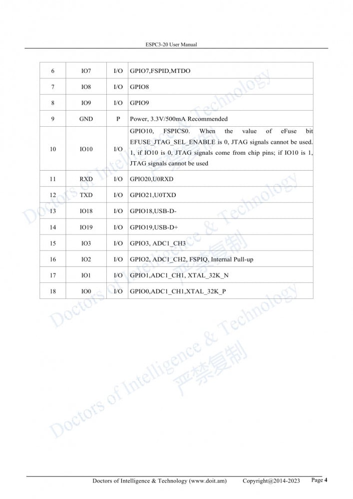 ESPC3-20-N4 datasheet page 7