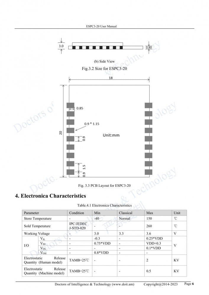 ESPC3-20-N4 datasheet page 9