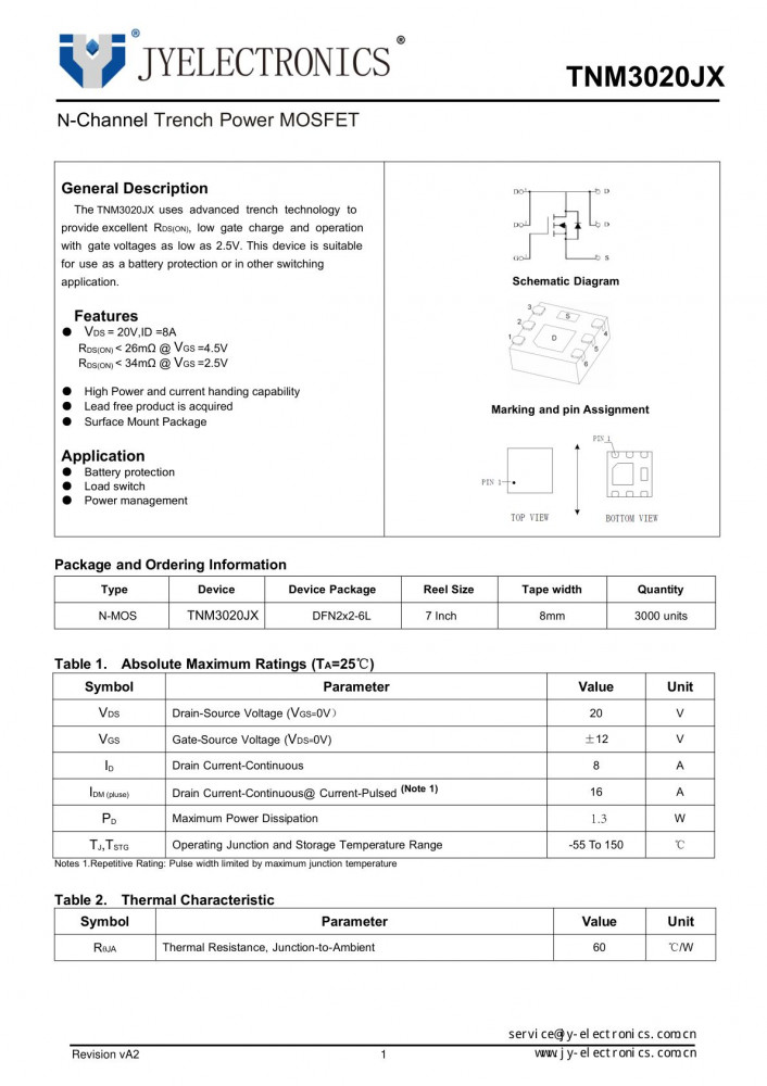 TNM3020JX datasheet page 1