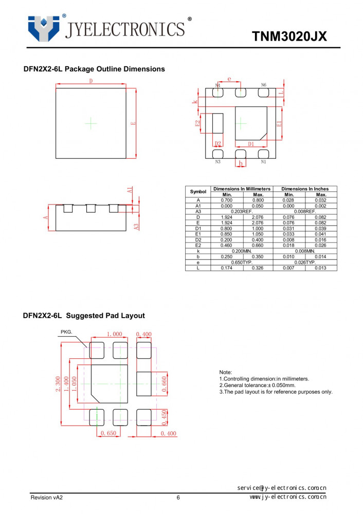 TNM3020JX datasheet page 6