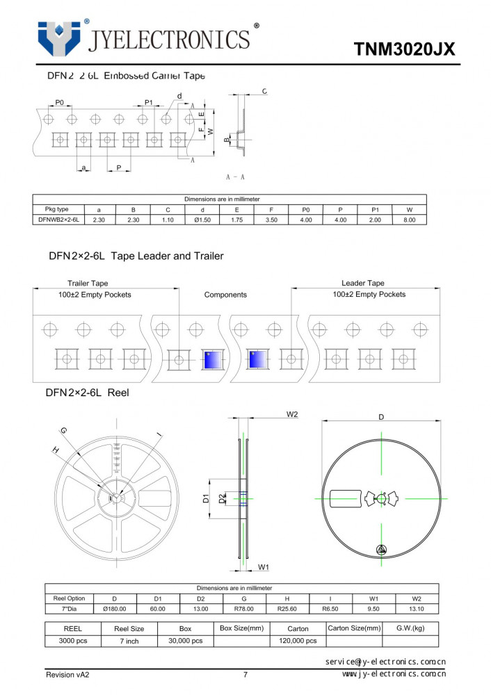 TNM3020JX datasheet page 7