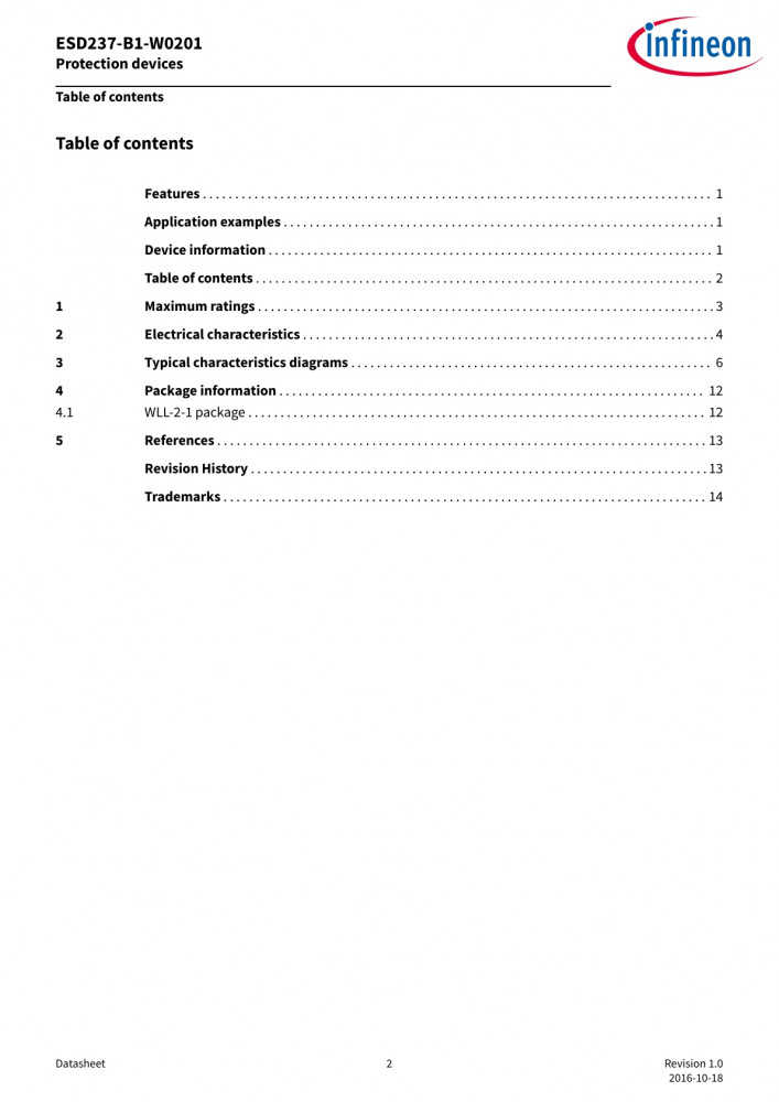 ESD237-B1-W0201 datasheet page 2