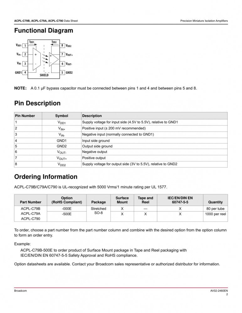 ACPL-C79B datasheet page 2