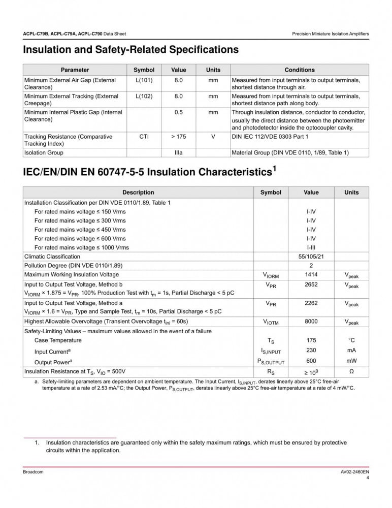 ACPL-C79B datasheet page 4