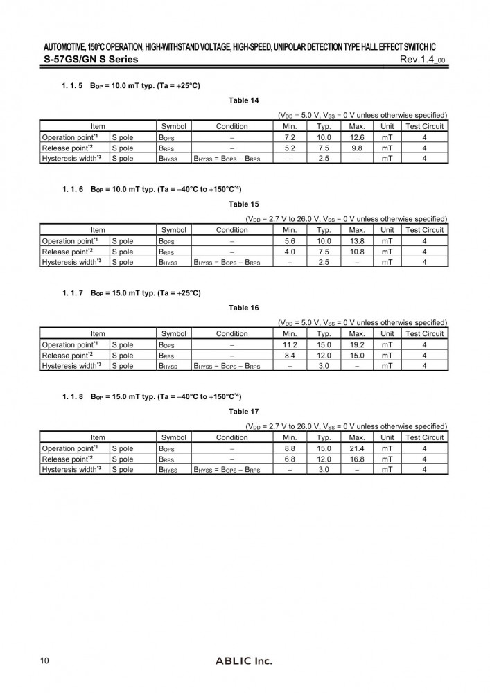 S-57GS/GN datasheet page 10