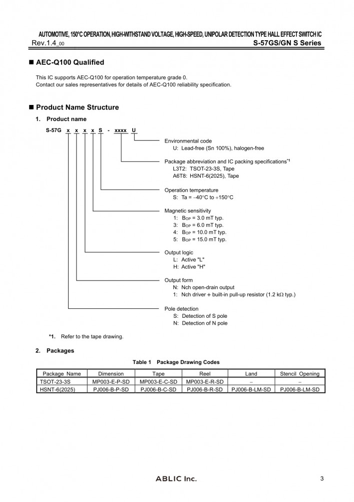 S-57GS/GN datasheet page 3