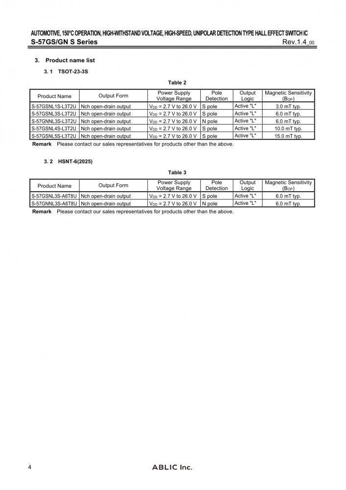 S-57GS/GN datasheet page 4