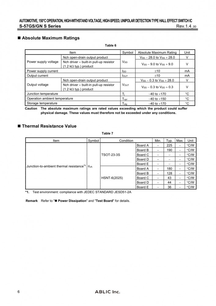 S-57GS/GN datasheet page 6