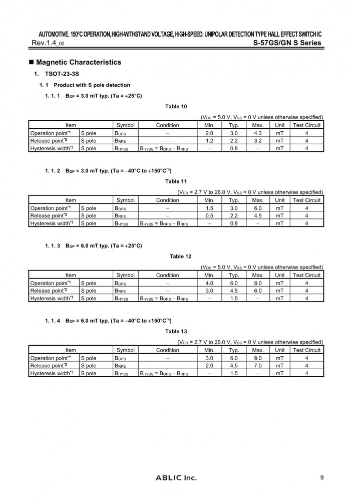 S-57GS/GN datasheet page 9