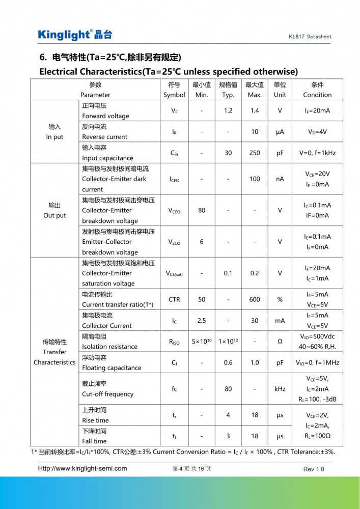 KL817 datasheet page 4
