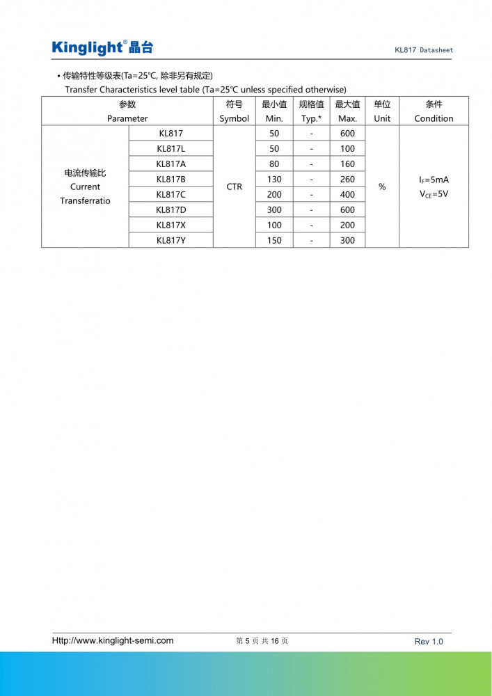 KL817 datasheet page 5