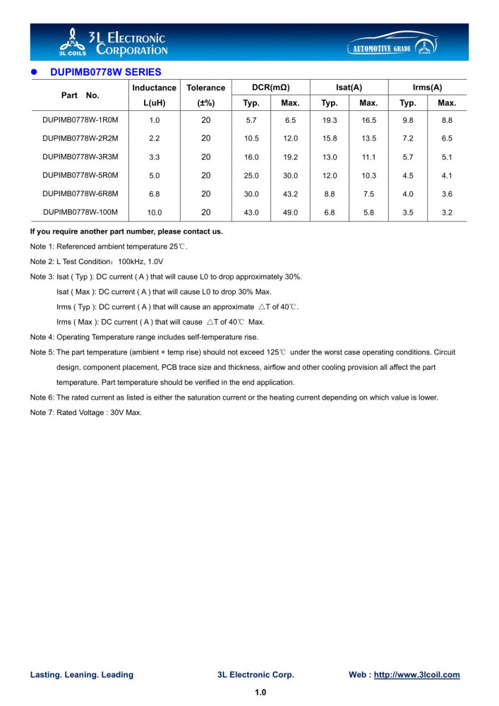 DUPIMB0778W product documentation page 2