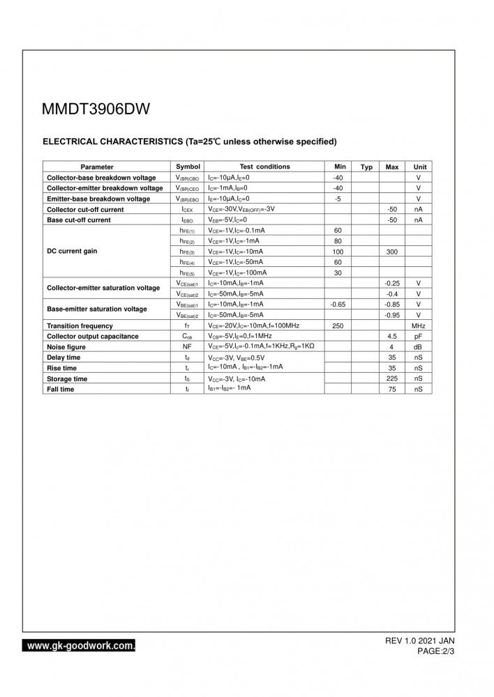 MMDT3906DW technical document page 2