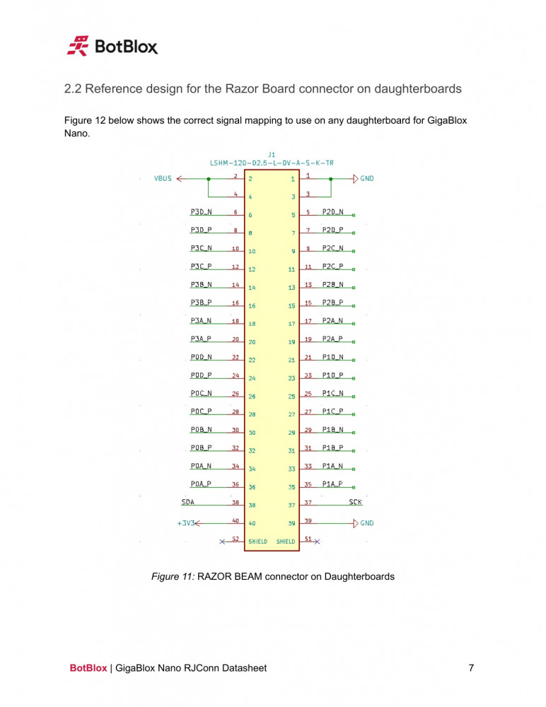 GigaBlox Nano RJConn datasheet page 7